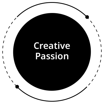 About Visionhitech - VISIONHITECH